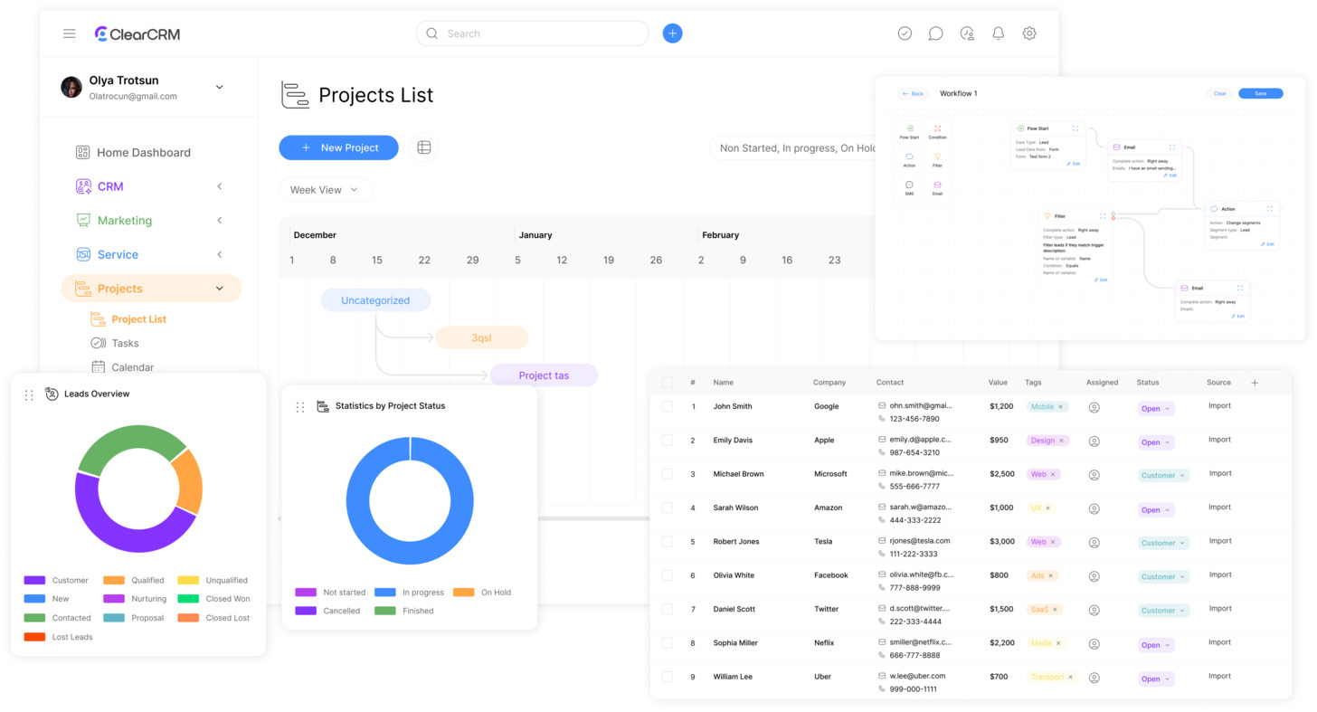 Best IT Project Management Software With Scrum And Gantt | ClearCRM