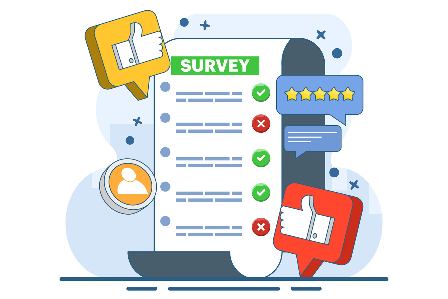 Customer Satisfaction Surveys: Best Practices & Examples – ClearCRM
