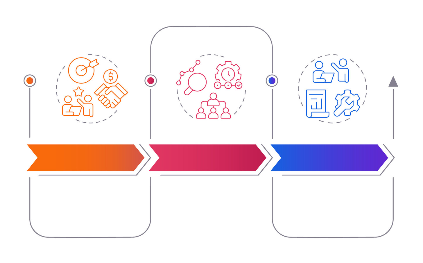 Top Workflow Templates for Business Process Optimization