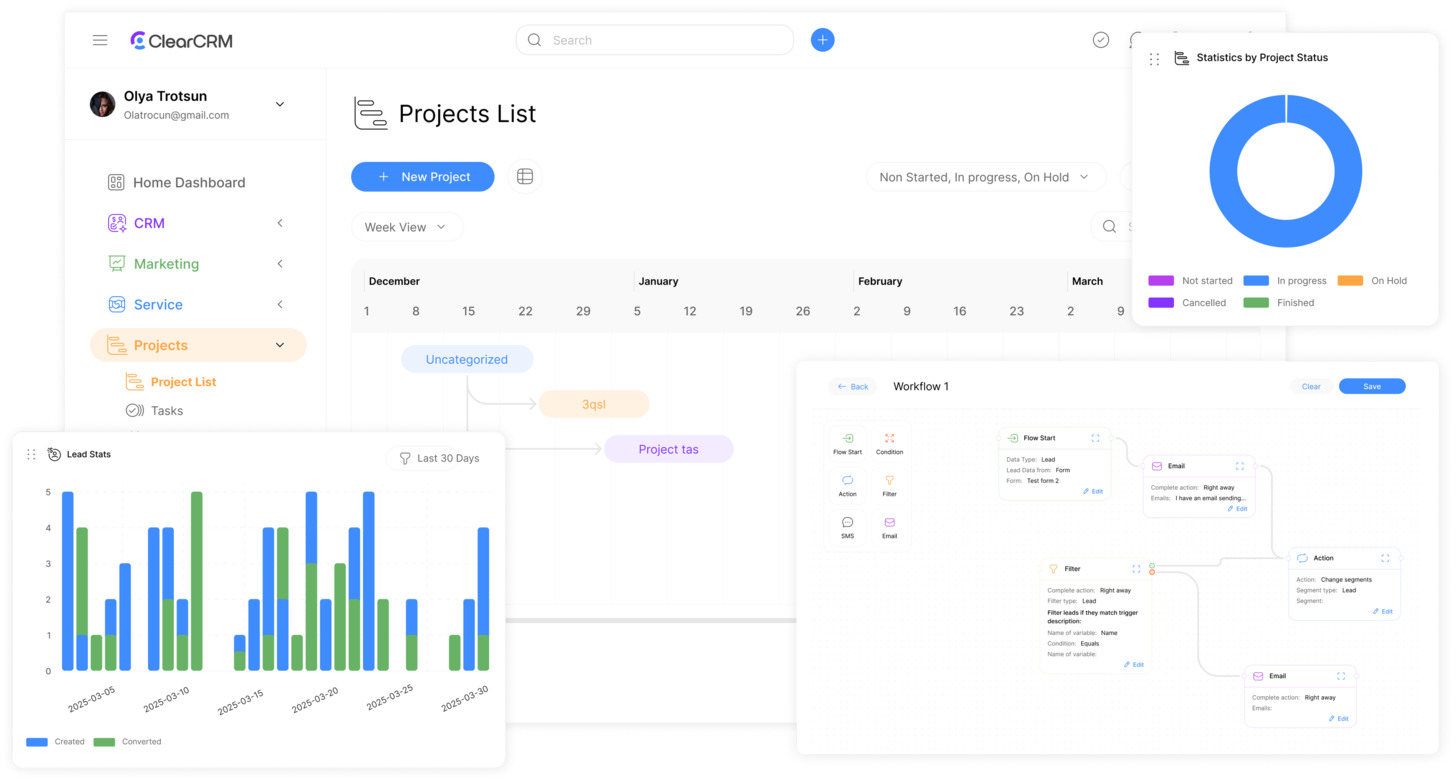 Cloud-Based Project Management for Free | ClearCRM Solution