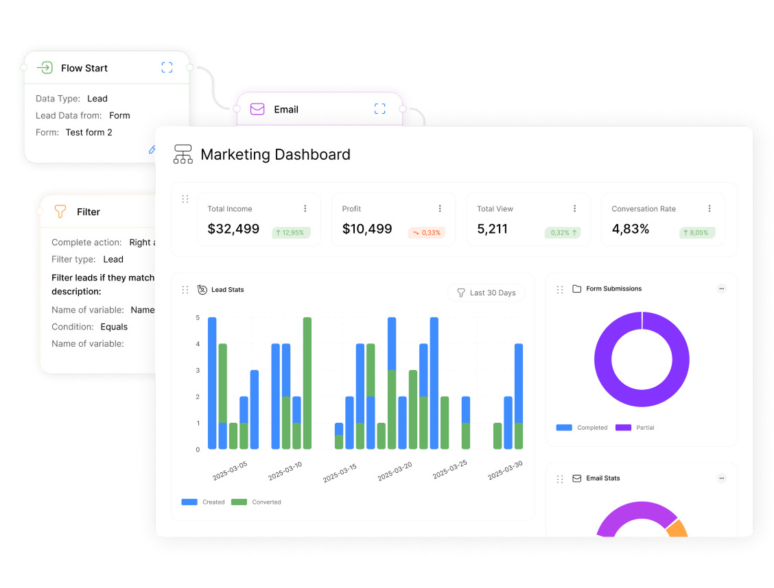 Free Project Management Reporting Tools | Streamline Your Projects