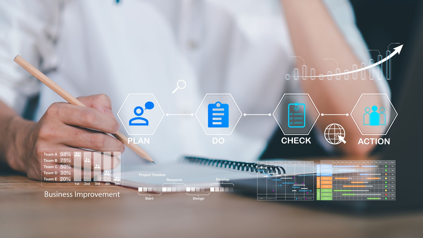 Project Planning Software With Comprehensive CRM | ClearCRM