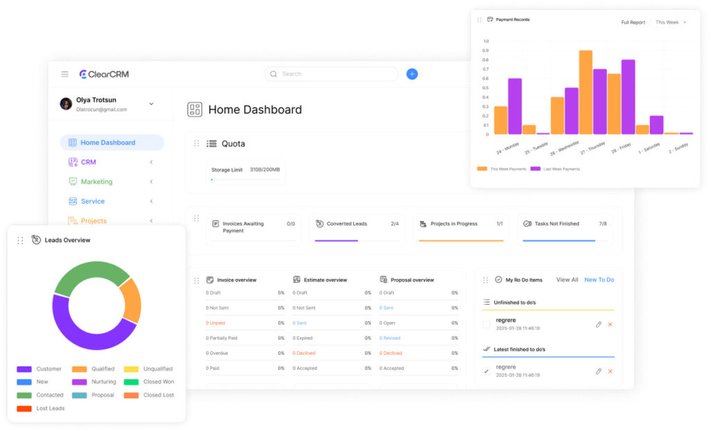 CRM Best Practises - ClearCRM's Smart Solution